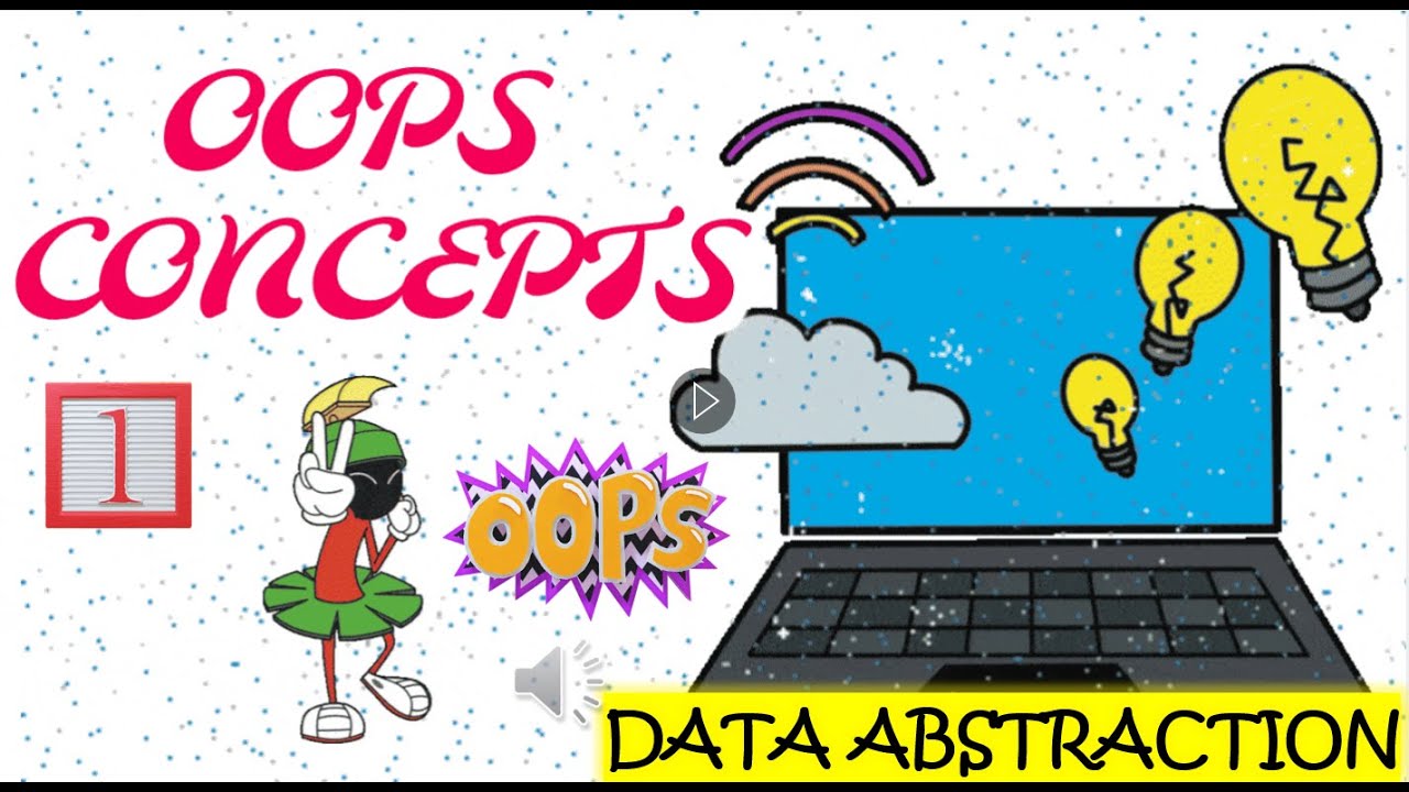 1 - OOPS Concept - ABSTRACTION - YouTube