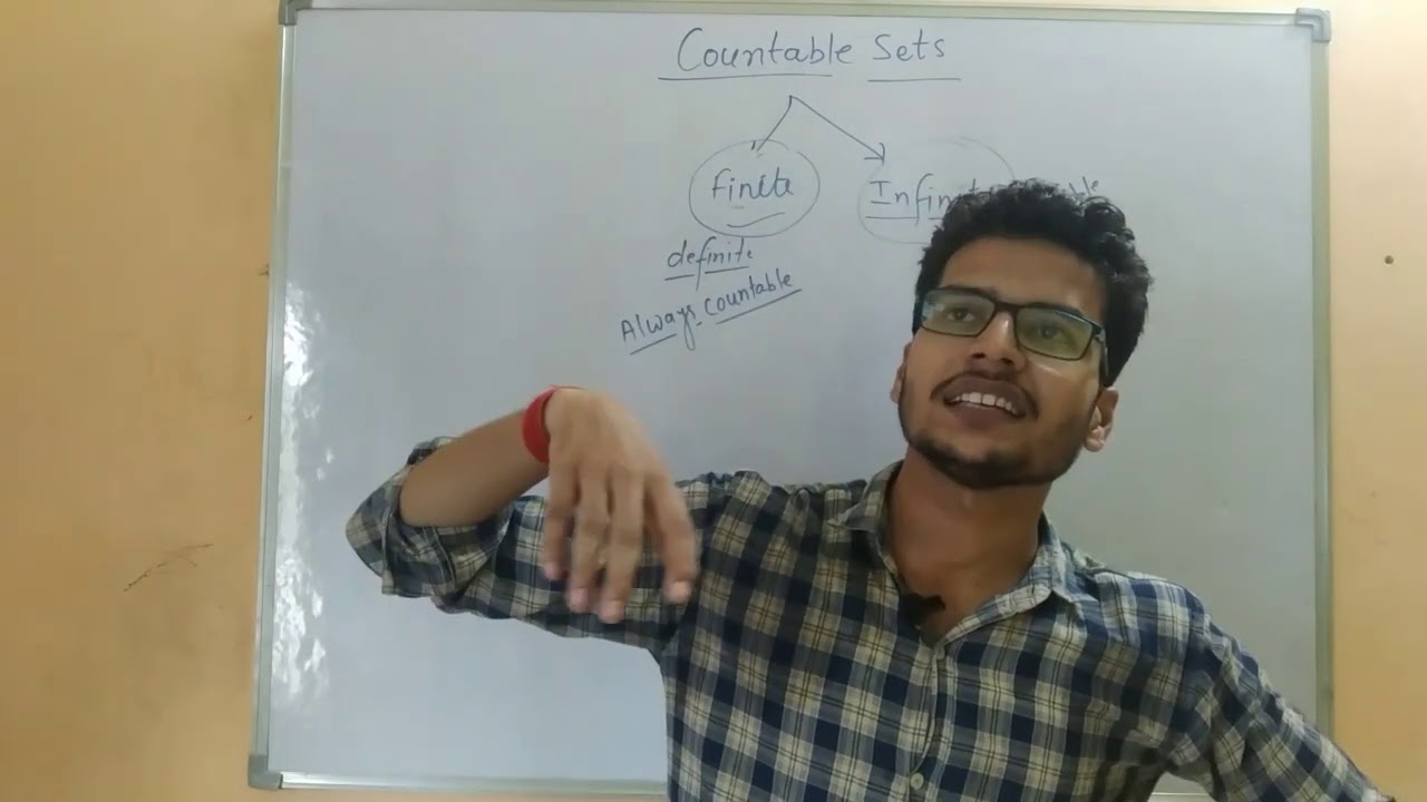 COUNTABLE SETS : REAL ANALYSIS | PROVE THAT RATIONAL NUMBER IS A ...