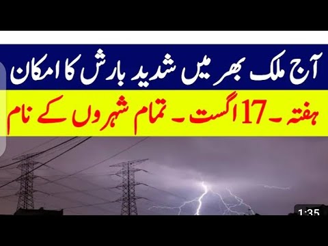 weather update for today and next week - YouTube