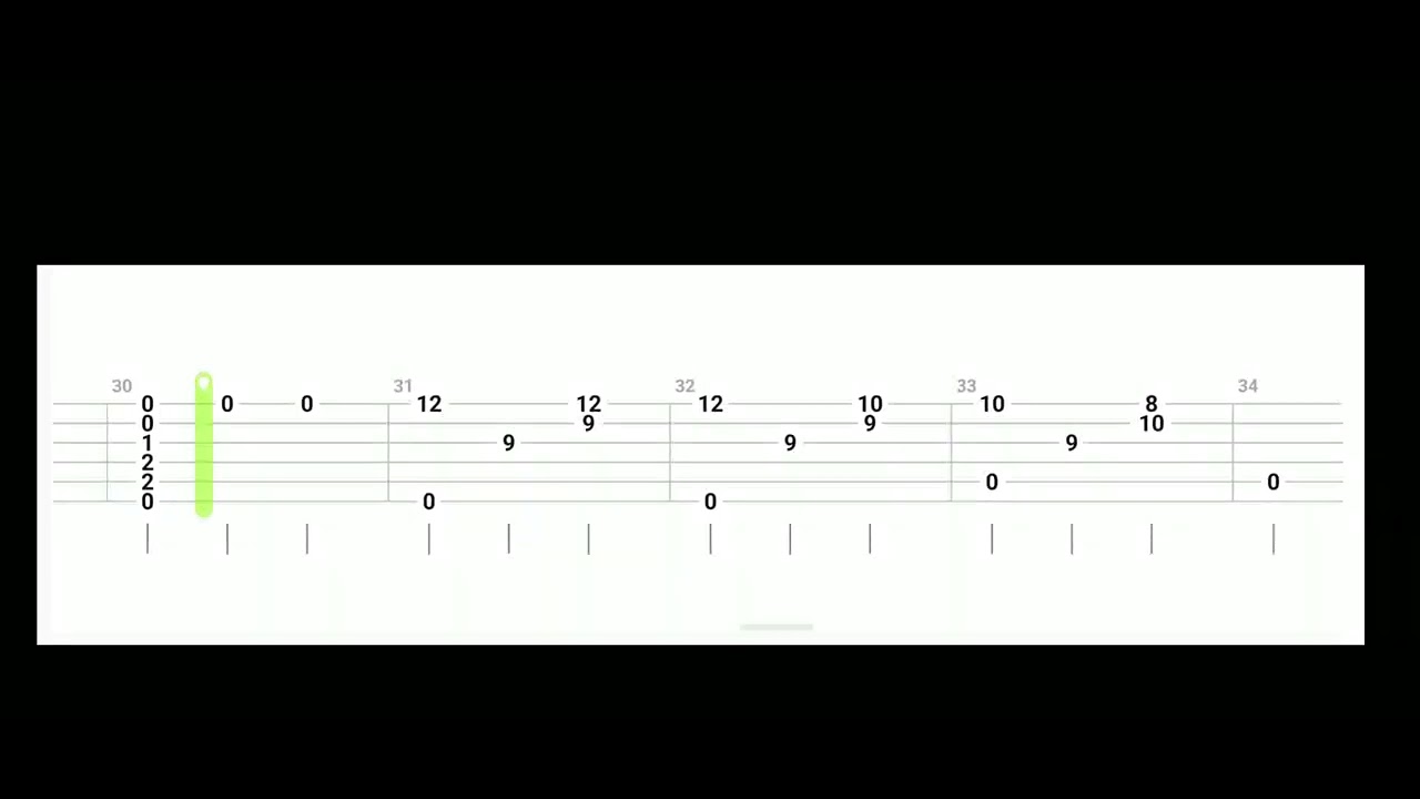 Tab Guitar El Vito - YouTube