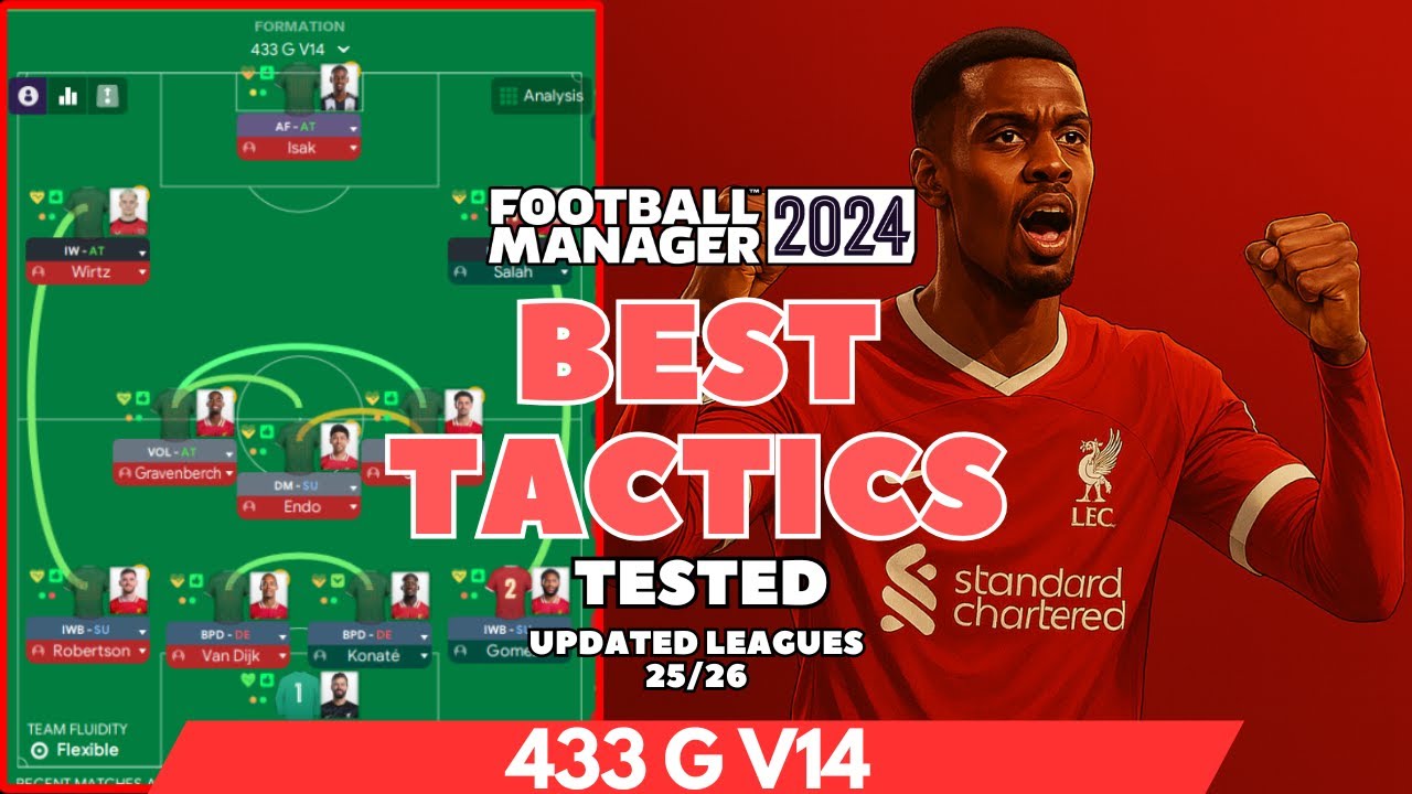 The Best Tactics on FM24 - 433 G v14 - Updated Leagues 25/26 - YouTube