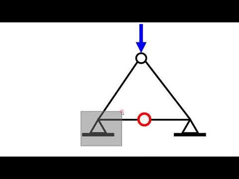 Lecture 05 Structural analysis Truss Part 02 - YouTube