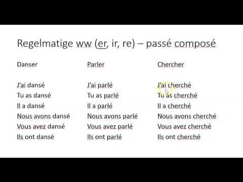 Regelmatige ww er ir re (présent, passé composé, imparfait, futur ...