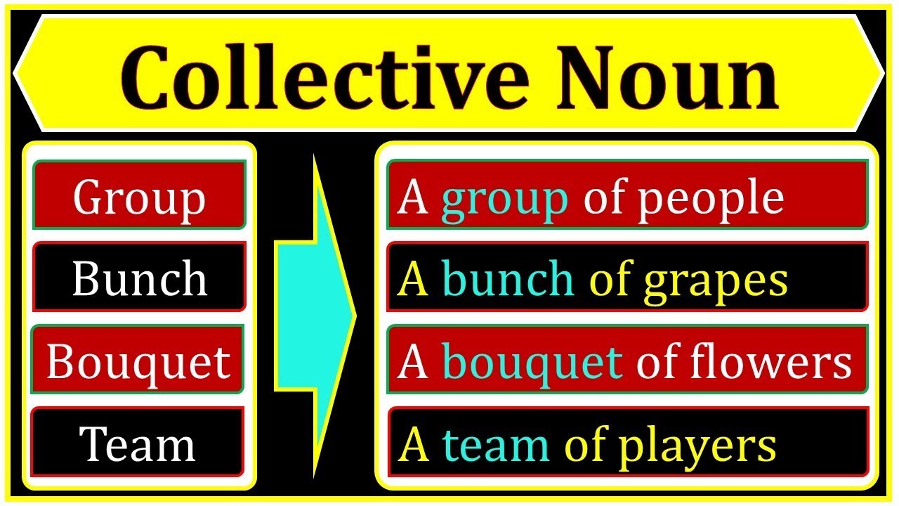 Collective Nouns : 100 most important Collective noun examples ...