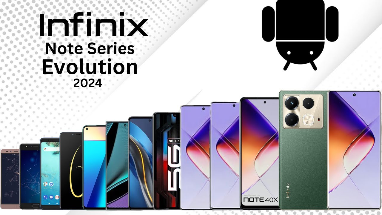 Evolution of Infinix Note Series - YouTube