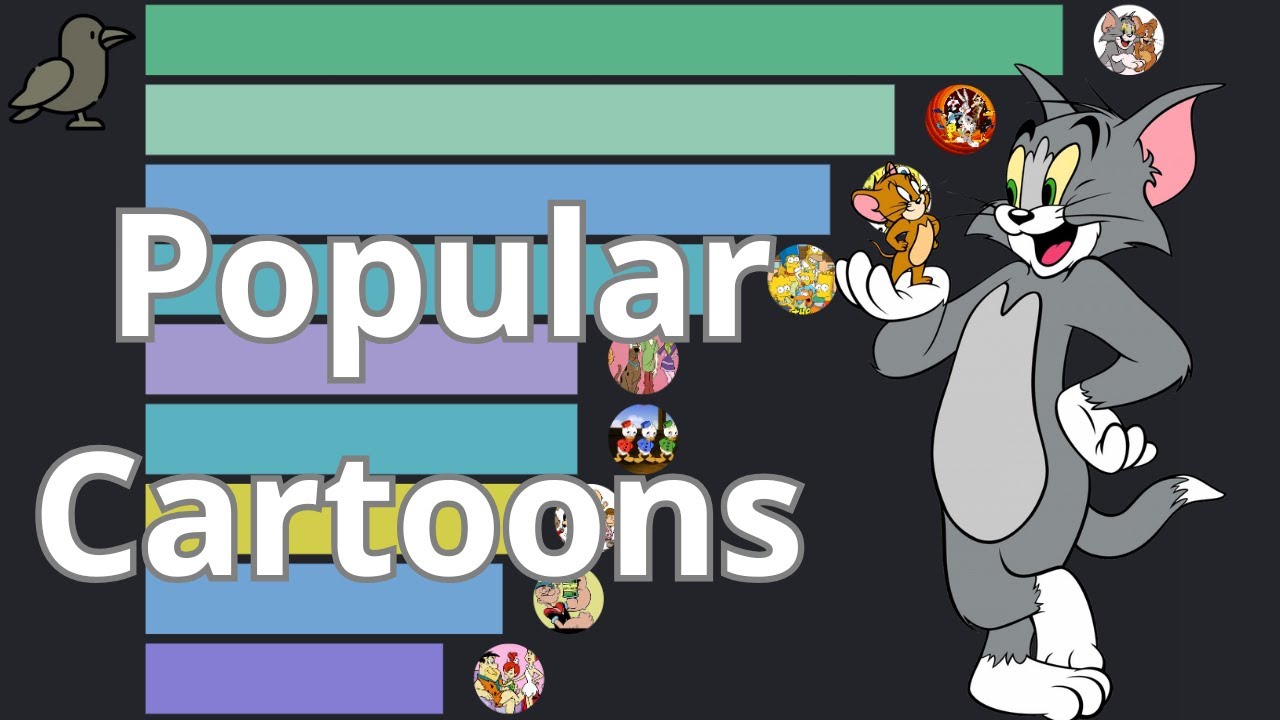 Most Popular Cartoons | Data from 1920 to 2025 - YouTube