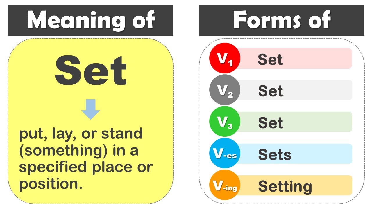 Set Past Tense V1 V2 V3 V4 V5 Form Of Set Past Participle Of Set And set-past-tense-v1-v2-v3-v4-v5-form-of-set-past-participle-of-set-and