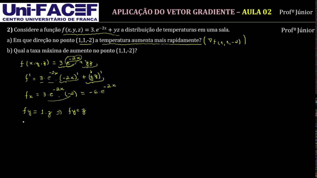 Vetor Gradiente - YouTube