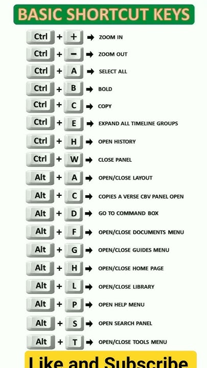 Basic Shortcut Key - YouTube