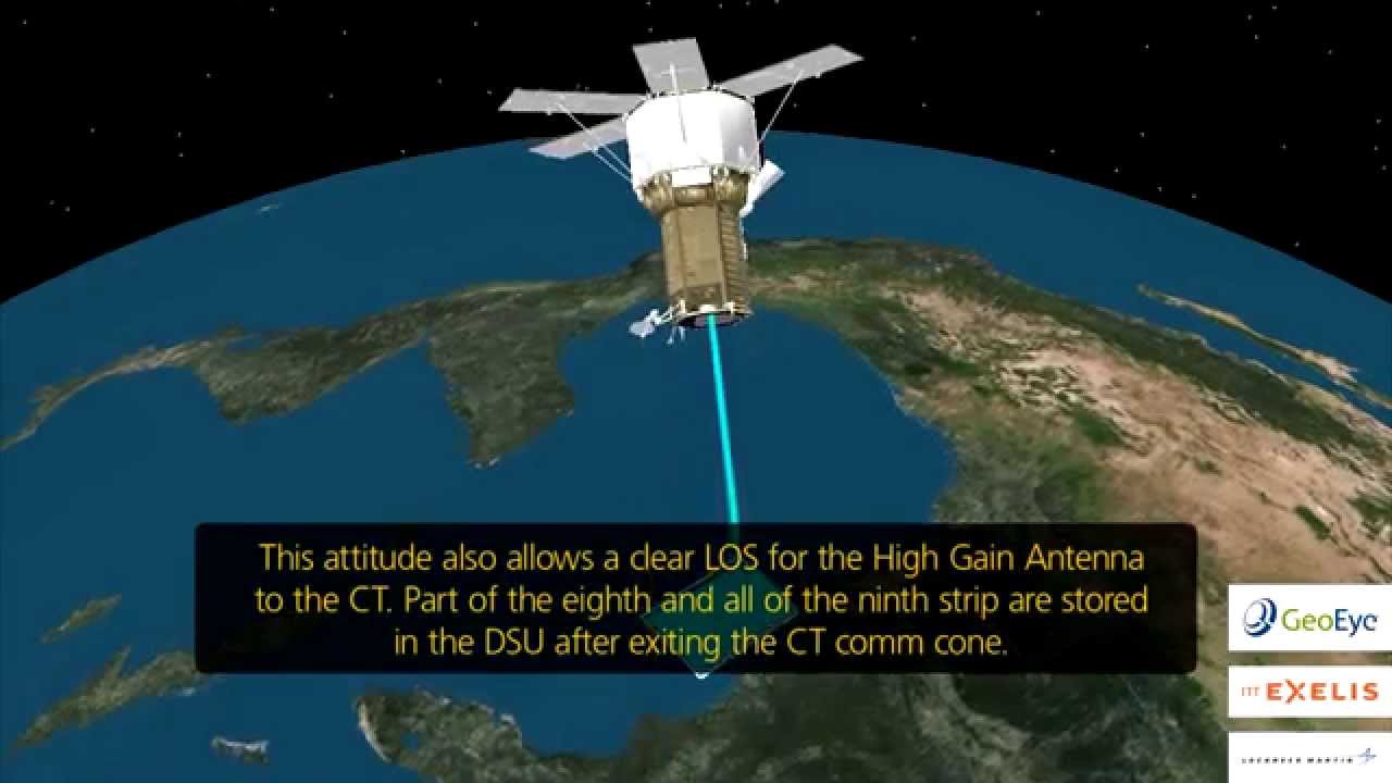 GeoEye-2 Collection Scenarios (Simulation) - YouTube