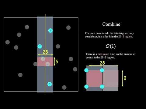 Closest Pair of Points (Divide and Conquer) Explained - YouTube