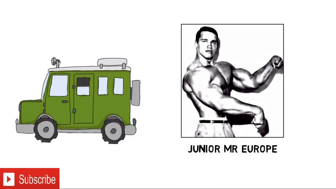 Arnold Schwarzenegger Biography Life Story Professional Bodybuilder ...