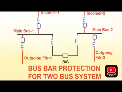 Bus Bar Protection for Two Bus System (Part-1) - YouTube