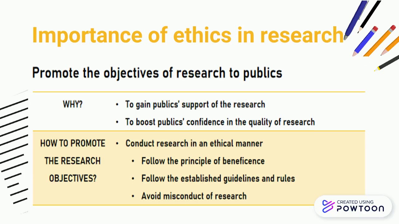 IMPORTANCE OF ETHICS IN RESEARCH Aini pptx YouTube importance-of-ethics-in-research-aini-pptx-youtube