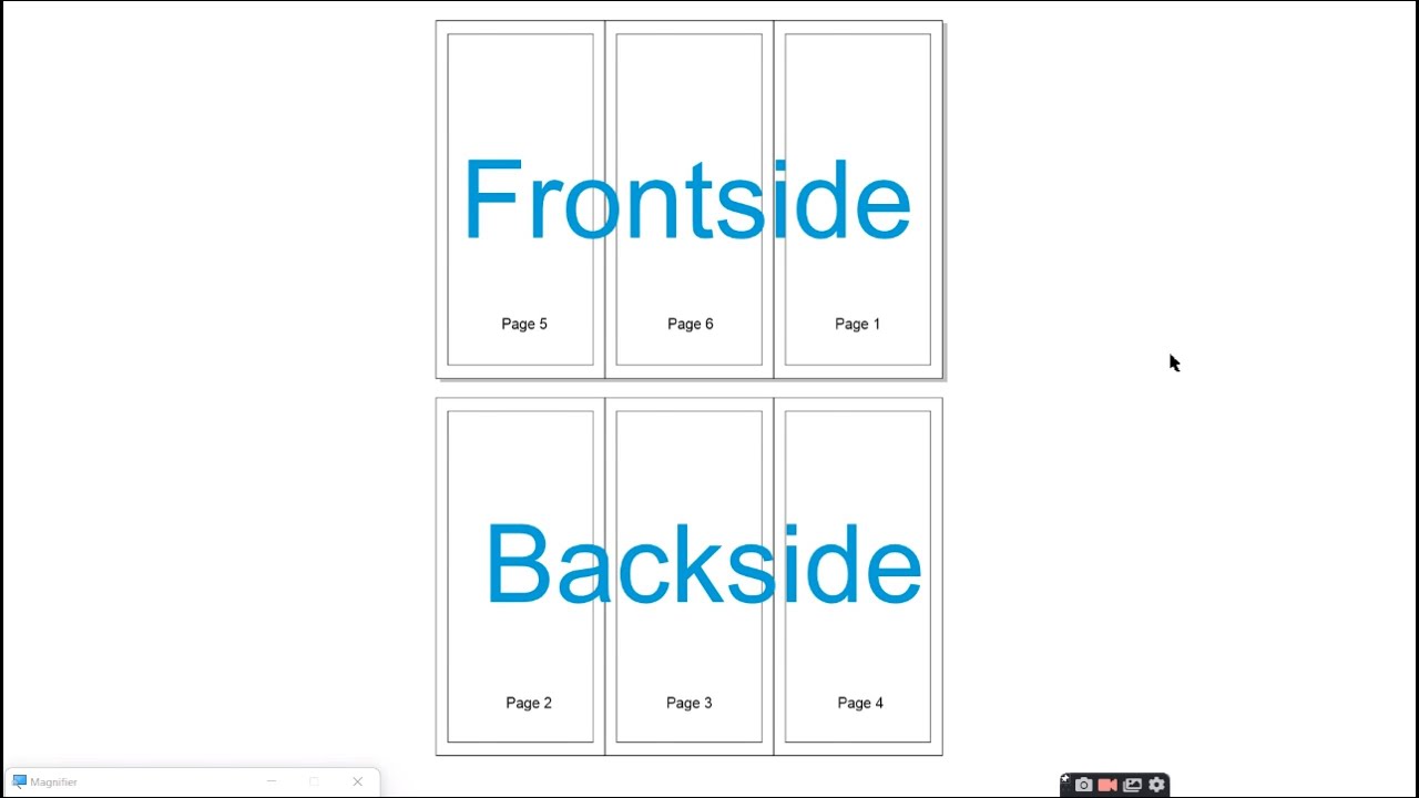 How to make Trifold,Bifold || Program sheet || Easy Technique to make ...