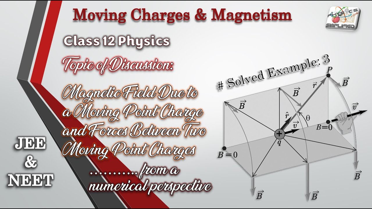 Class 12 Physics || Solved Numerical No. 3 || Magnetic Field Due to a Moving Point Charge ...