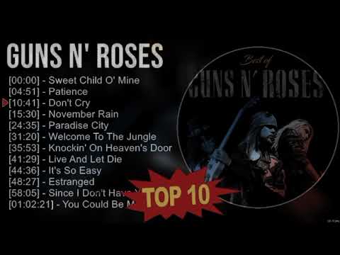 GUNS N' ROSES TOP SONGS 2026