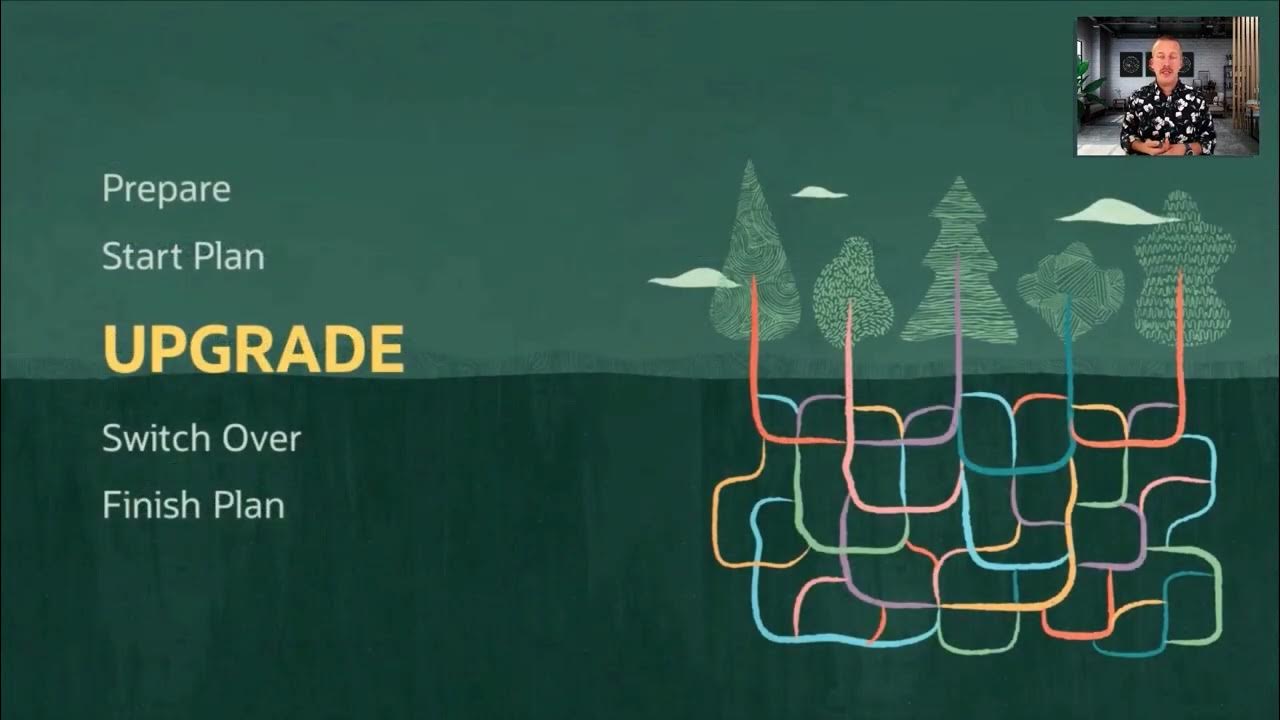 Rolling upgrades of Oracle Database - Demo of DBMS_ROLLING - YouTube