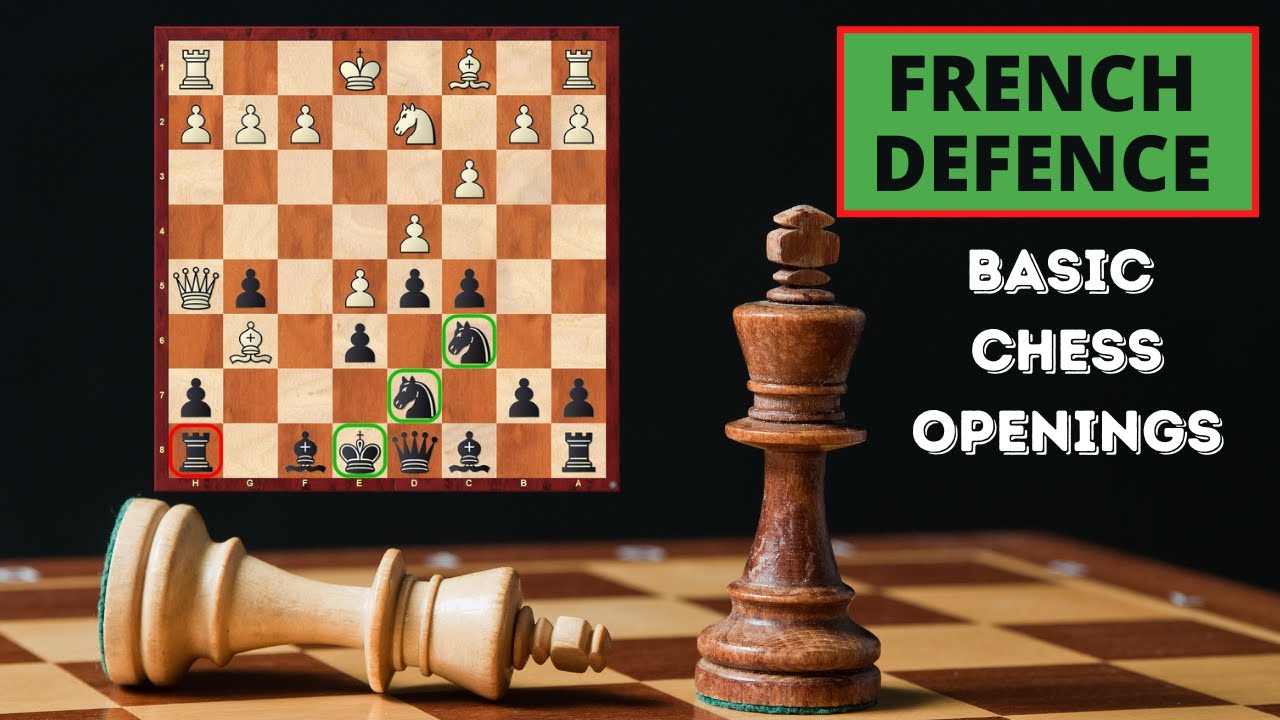 Win against e4 | French Defense Part 1 || Basic Chess Openings | - YouTube