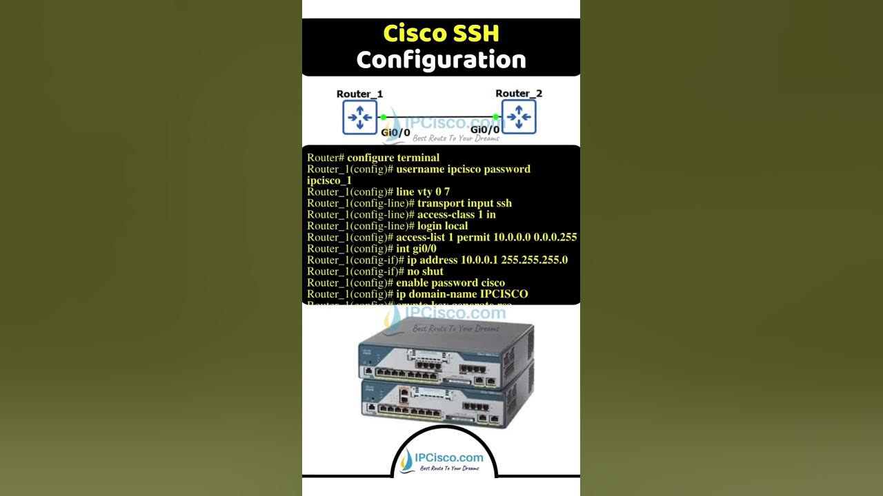 Best Of Cisco SSH Configuration! | Network Configs🔥🔥 | IPCisco.com #networksecurity #cisco #ccna ...