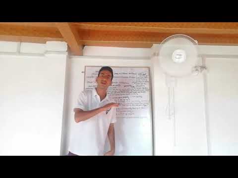 Meaning of 'polis" and Greek city states - YouTube