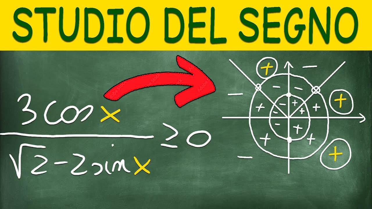 Ti Spiego lo Studio del Segno con SIN e COS in modo Semplice Semplice ...