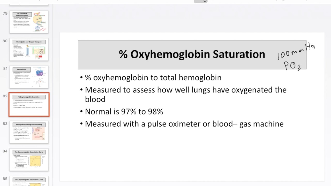 27 Oxyhemoglobin Saturation - YouTube