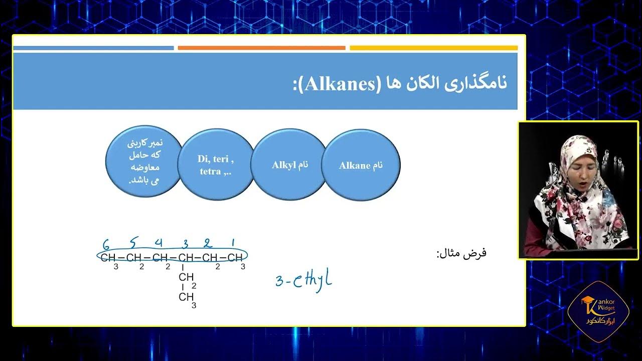 کیمیا صنف دوازدهم فصل چهارم جلسه اول Youtube