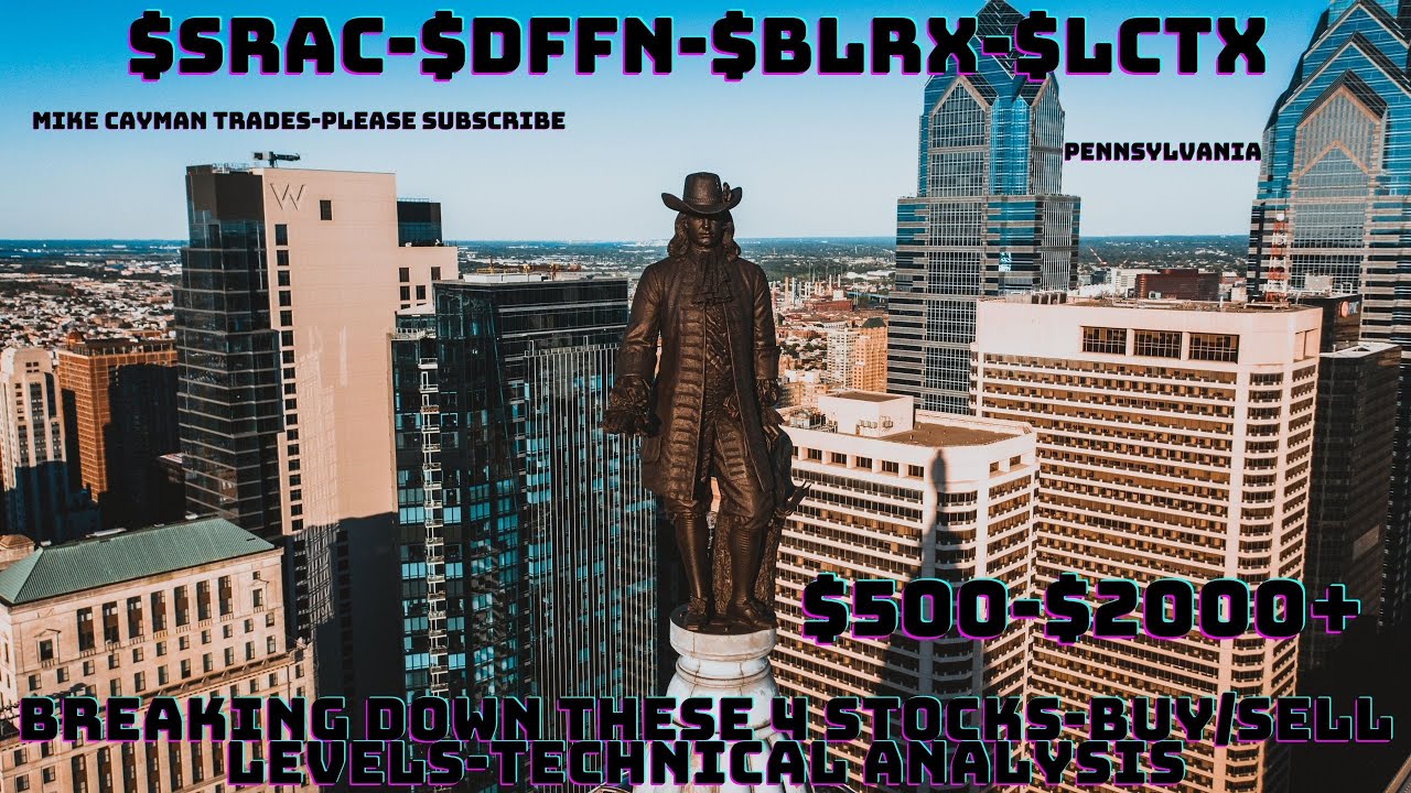 $SRAC-$DFFN-$BLRX-$LCTX-$500-$2000-Technical Analysis-Buy/Sell Levels-# ...
