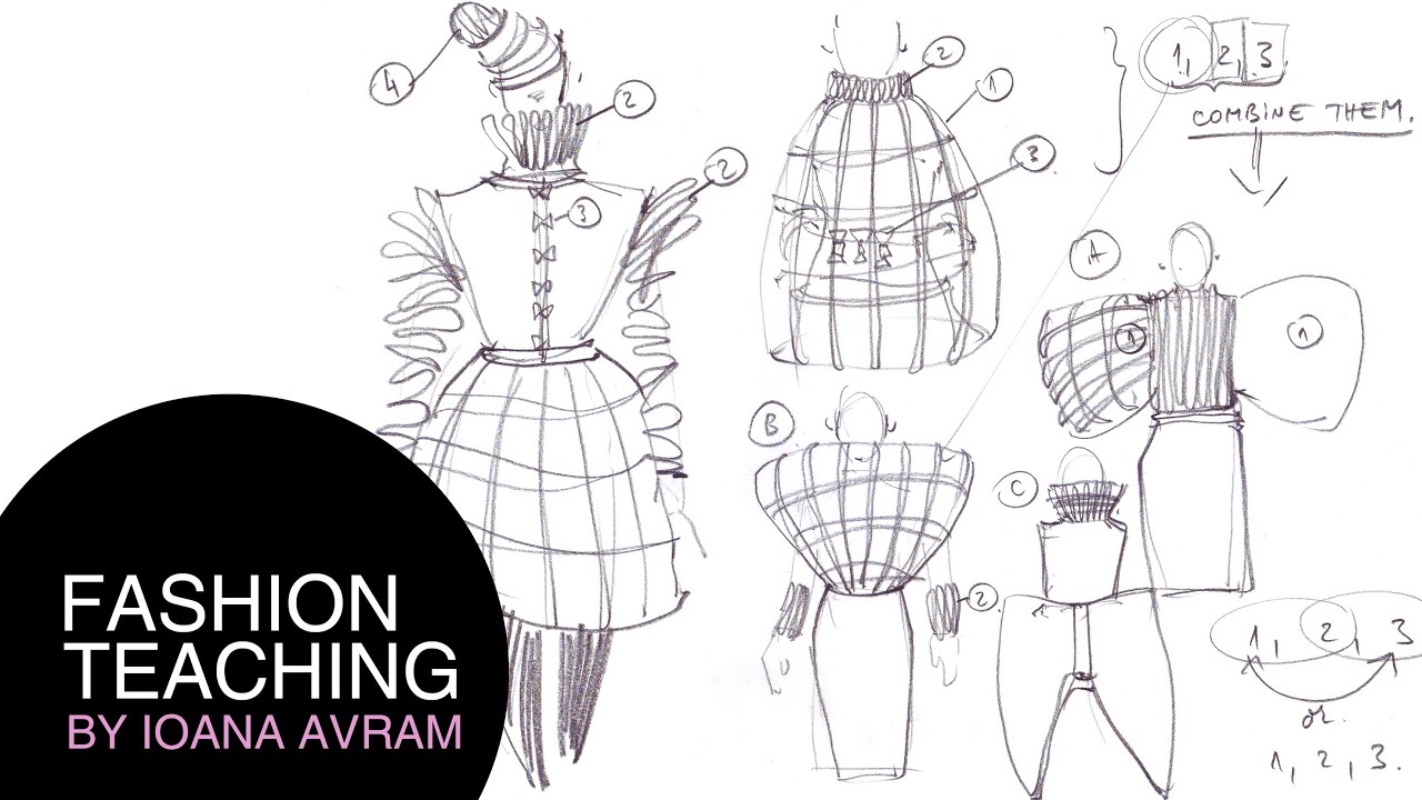 How to design a clothing line in 2,5 minutes - YouTube