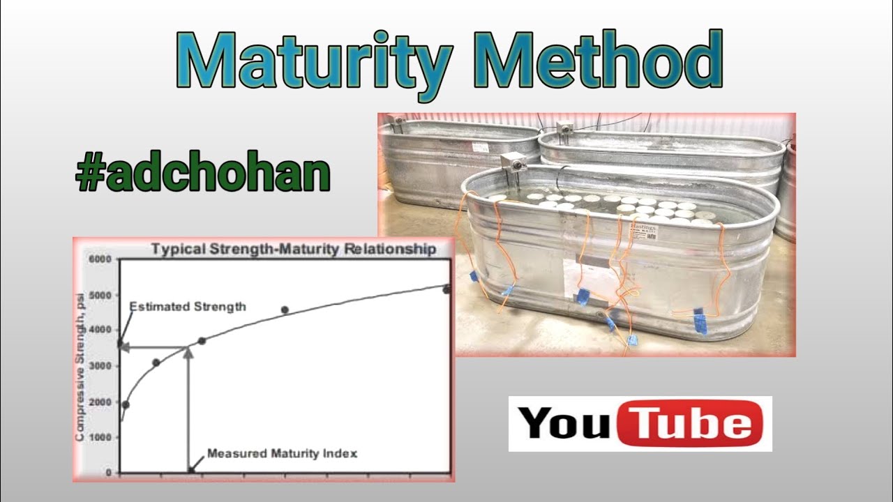 "Cracking the Concrete Maturity Method" or "Concrete Strength with ...