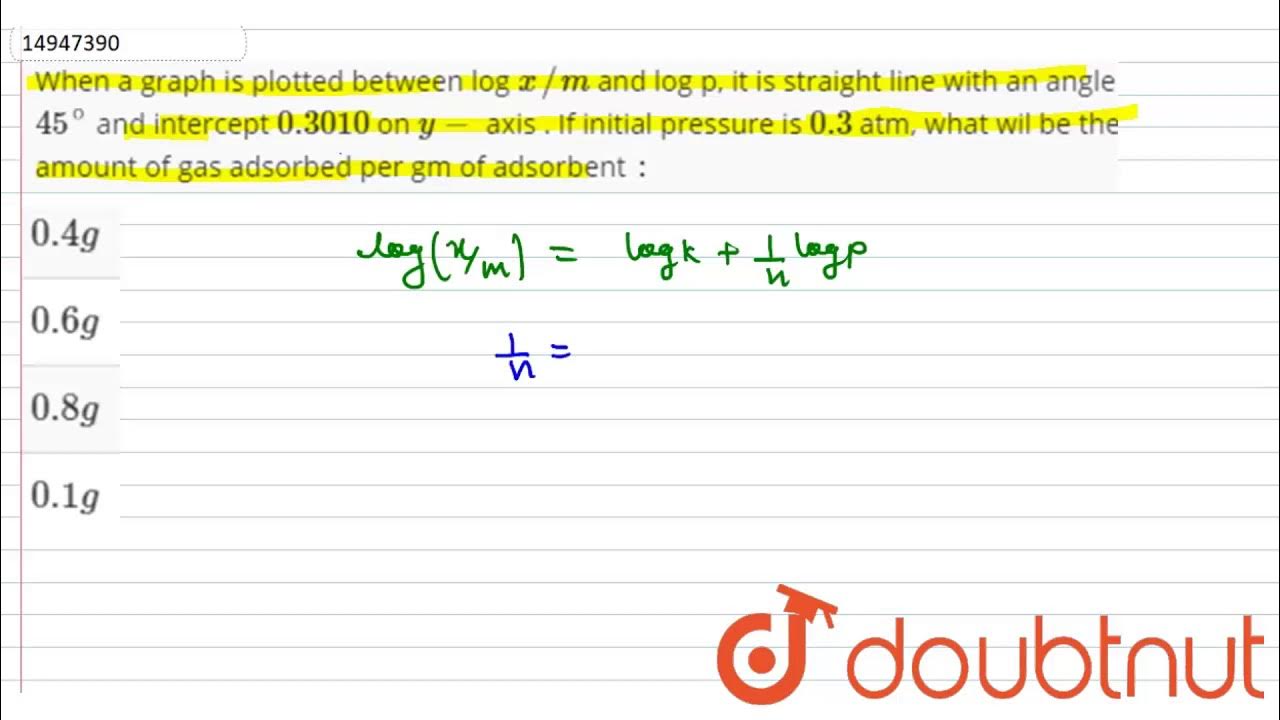When a graph is plotted between log `x//m` and log p, it is straight ...