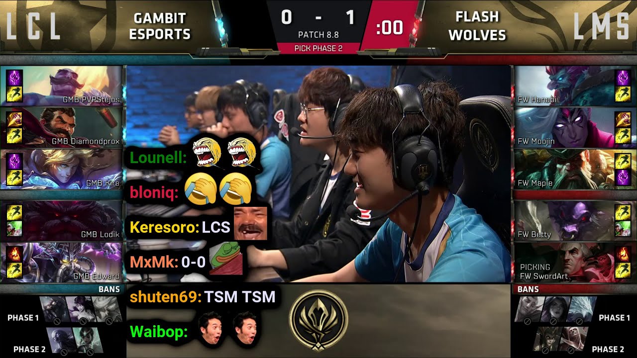 FW vs GMB Game 2 | 2018 MSI Play-In Round 2 | Twitch VOD with Chat - YouTube