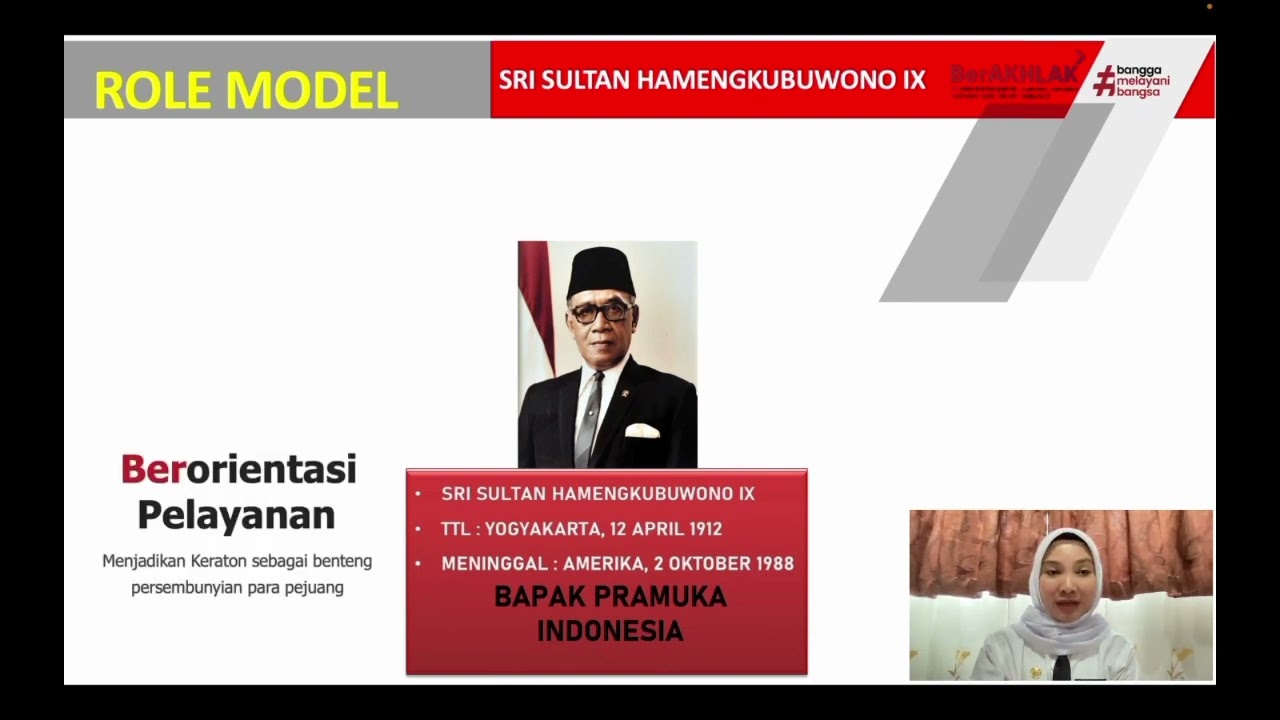 VIDEO ROLE MODEL TOKOH BerAKHLAK KELOMPOK 1.b - YouTube