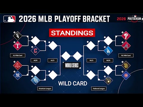 MLB Standings ; MLB Playoffs Picture 2026 ; MLB standings today ; MLB Wild Card standings ; MLB 2026