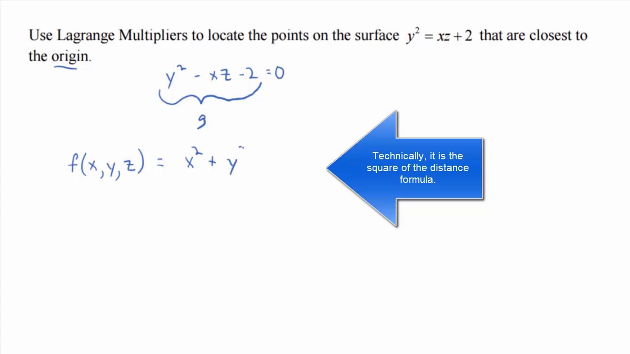 14.8.3: Minimizing Distance Using Lagrange Multipliers - YouTube