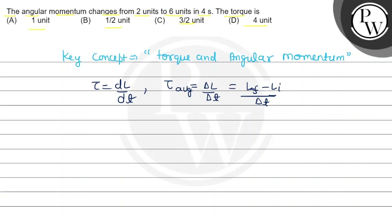 Angular Momentum Units