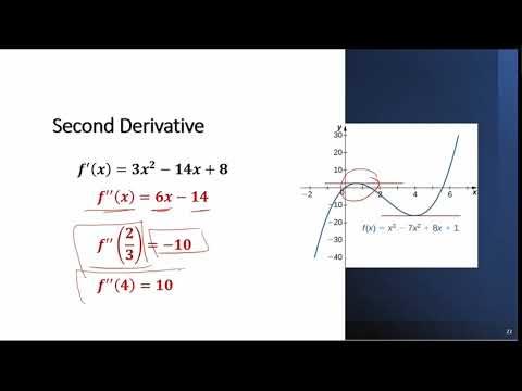 Calculus for Machine Learning and Deep Learning Day 2 Part 2 - YouTube