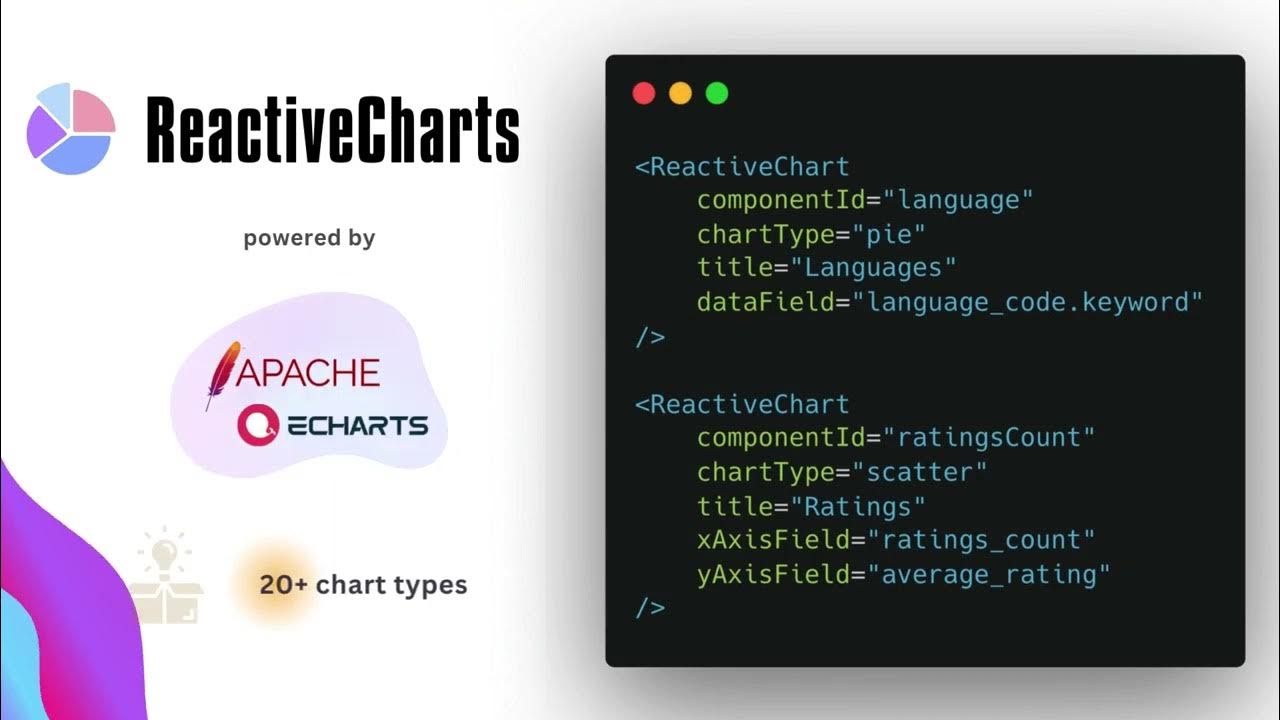 ReactiveSearch for React: Introducing v4 - YouTube