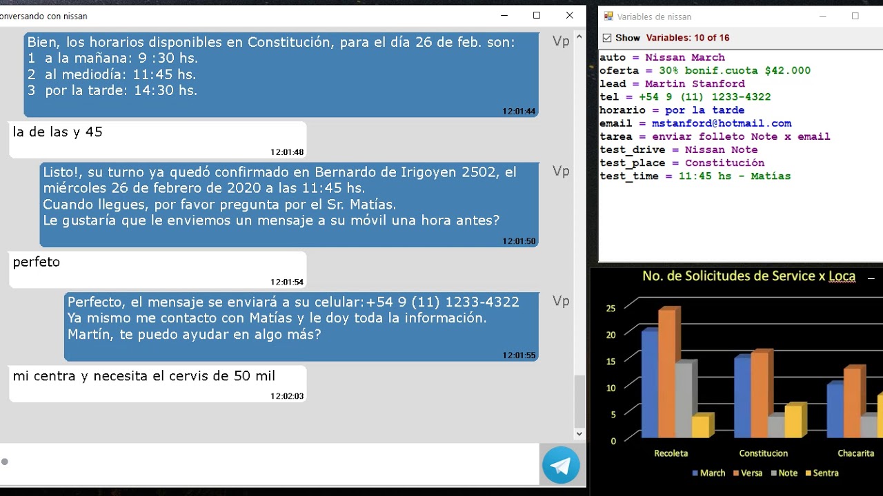 Persona Virtual Nissan - YouTube