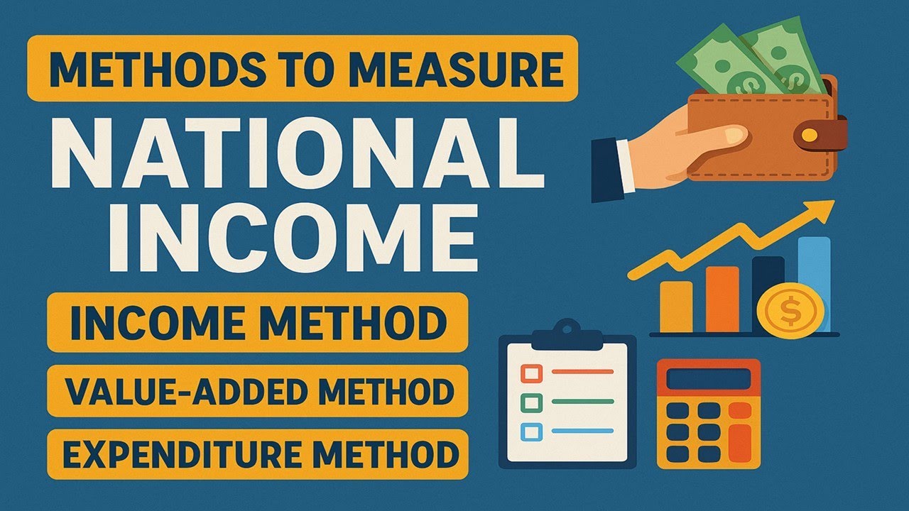 Methods to Measure National Income - YouTube
