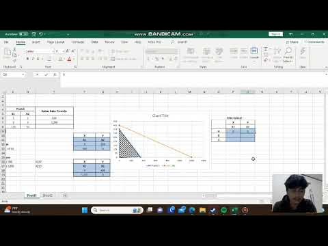 Analisis Linear Programming - YouTube