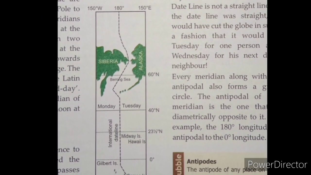 Class-6 / S.st / Geography chapter-3 locating places on the earth - YouTube