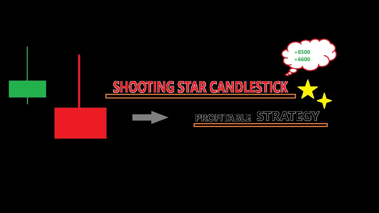 PART - 3 THE SHOOTING STAR CANDLE STRATEGY FOR SCALPING - YouTube
