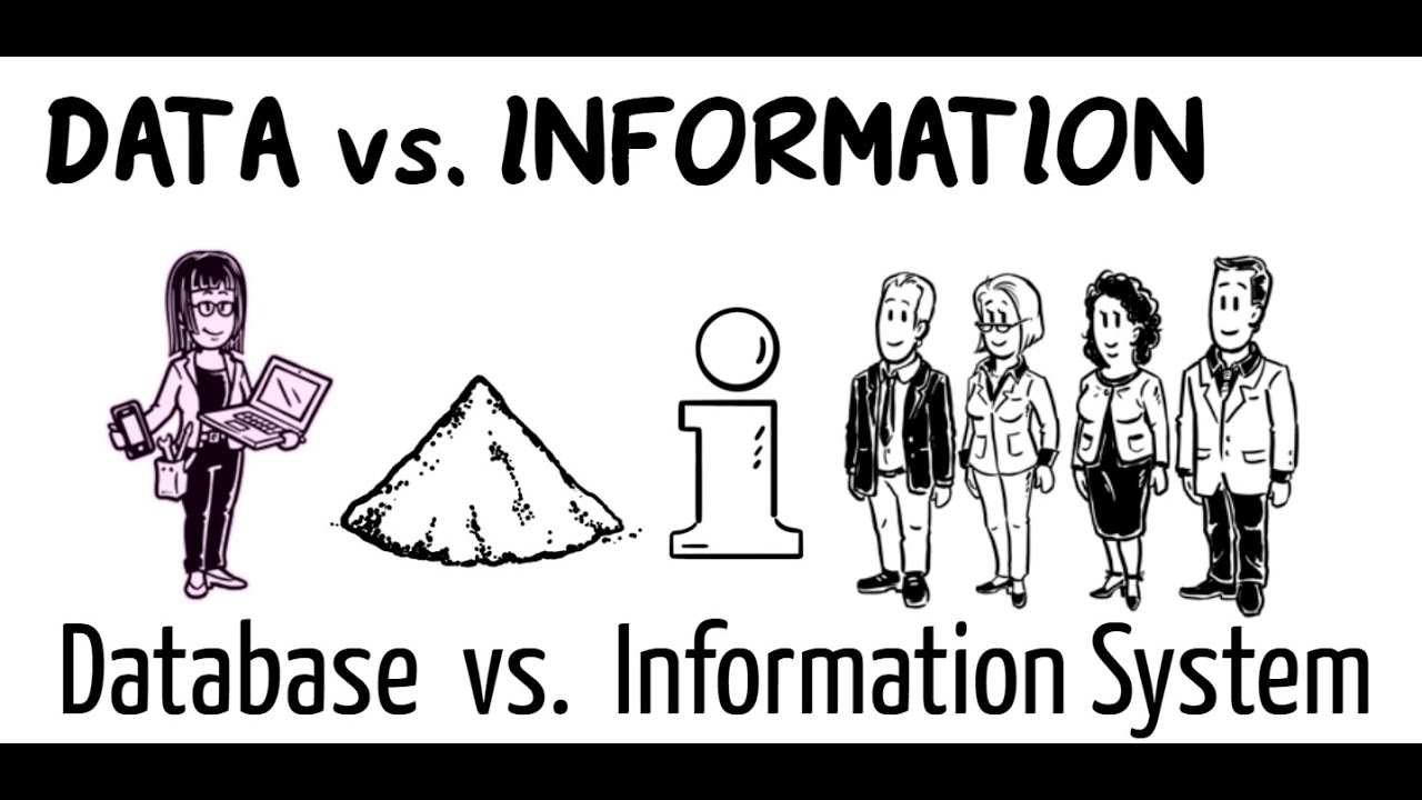 Bakery Story Simply Explains Data Vs Information Database Vs Info bakery-story-simply-explains-data-vs-information-database-vs-info