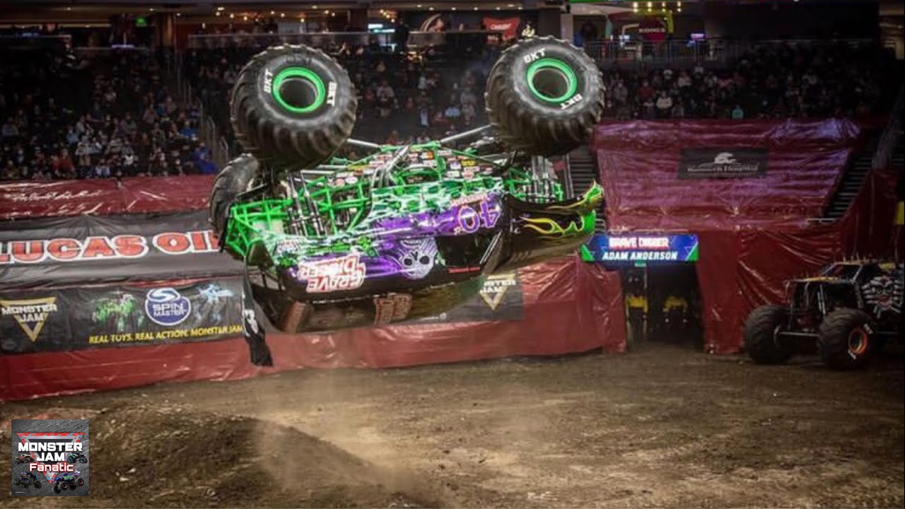 Monster Jam Weekend Highlights!! 1/7/2022-1/9/2022 - YouTube