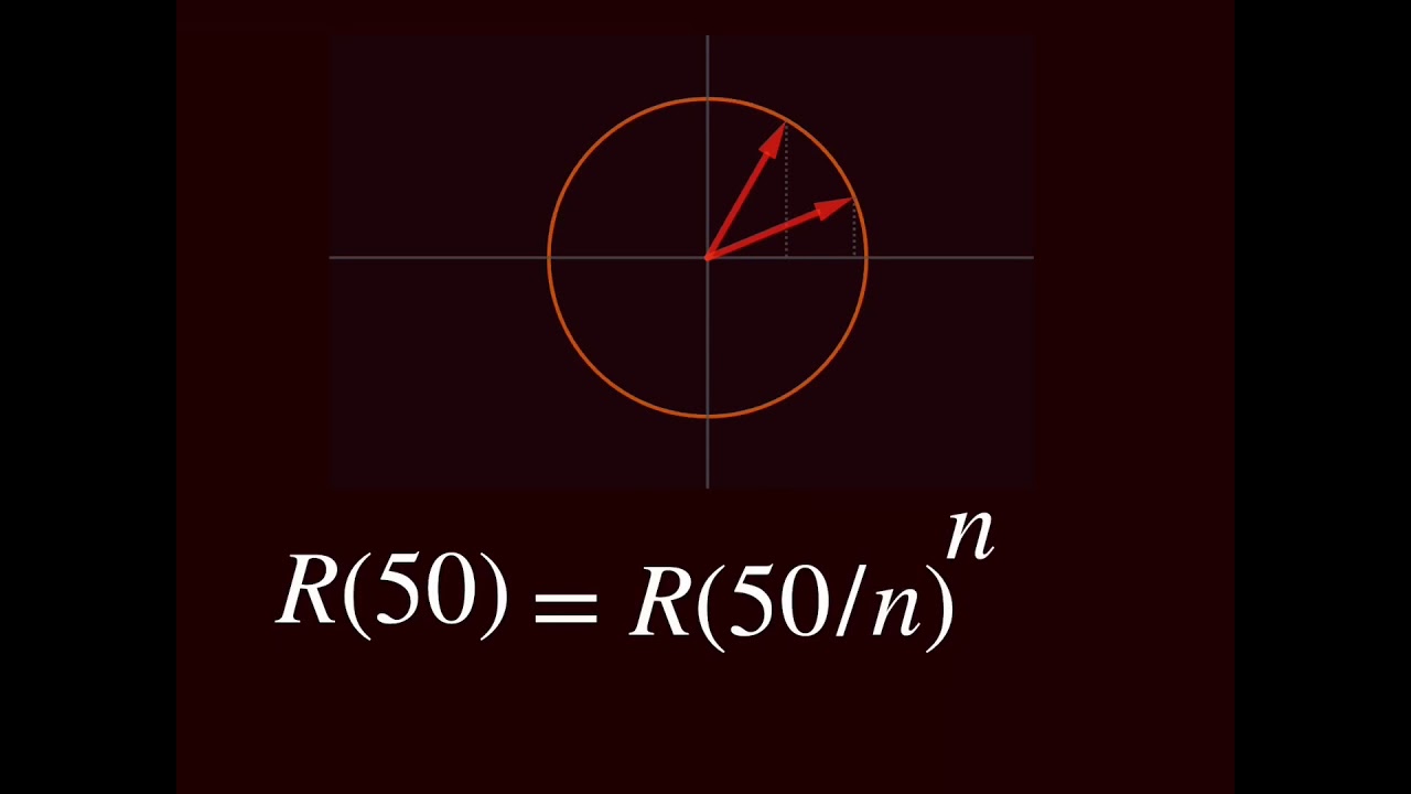 Rotation with infinitesimals - YouTube