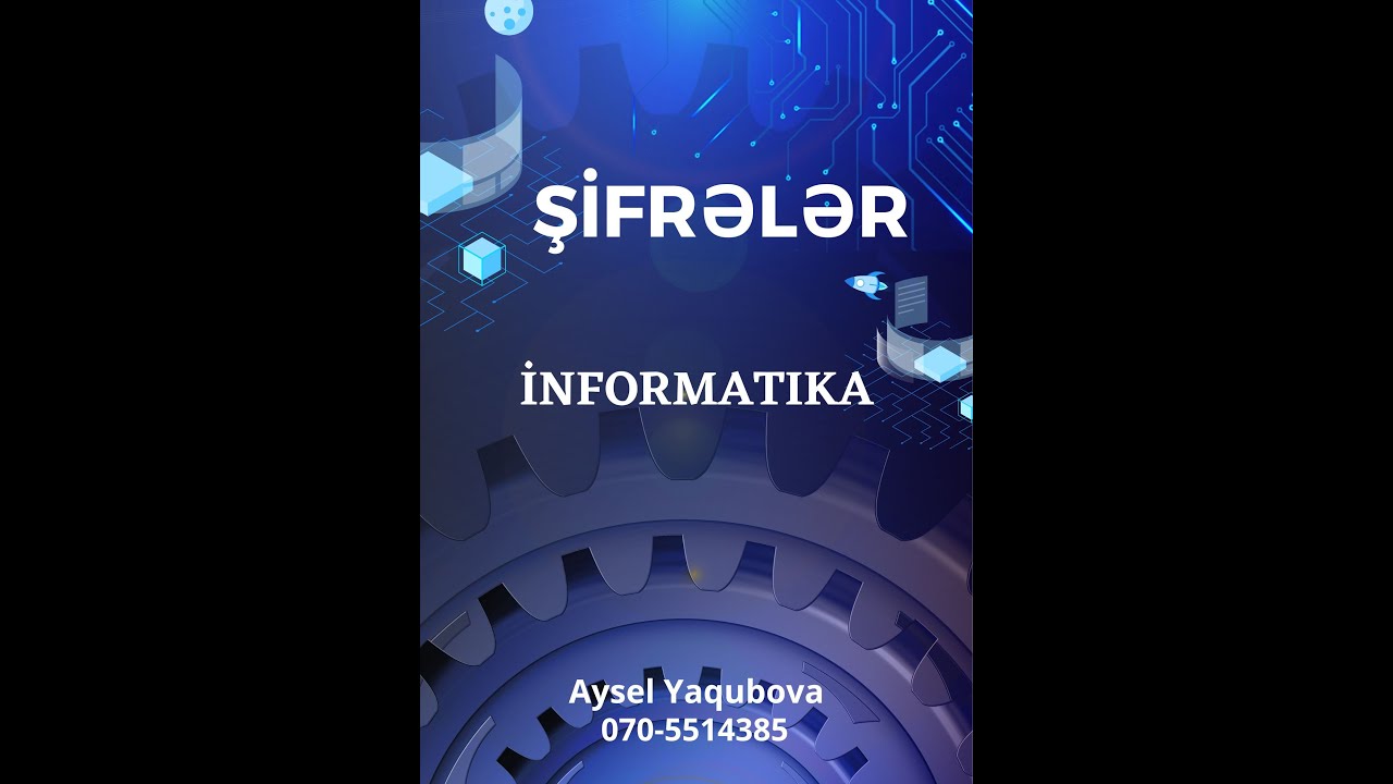İnformatika Kodlar Mİq Sertifikasiya Abituriyent Youtube