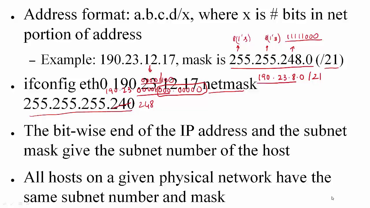 Addressing Problems Part--2 - YouTube