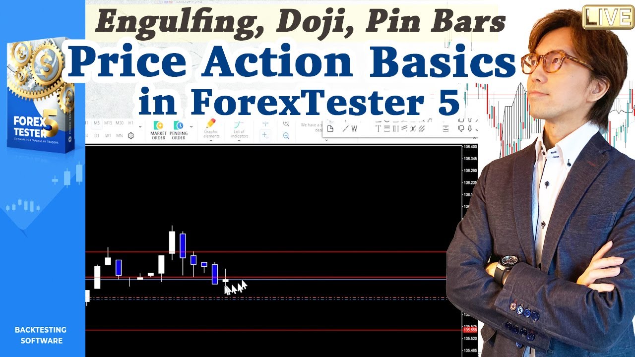 .Price Action Basics in ForexTester 5. Engulfing, Doji, Pin Bars / 22 ...